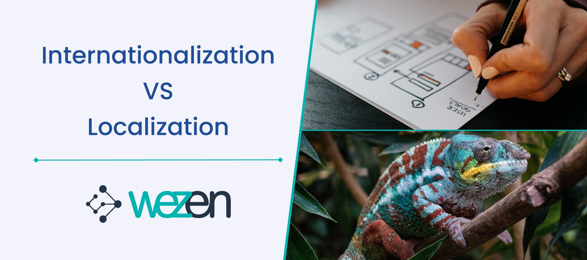 Internationalization vs Localization for E-commerce brands - Wezen Internationalization vs Localization for E-commerce brands - Wezen